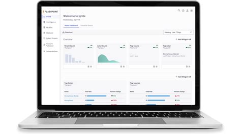 Why We Built Flashpoint Ignite Unity Power And Performance Flashpoint