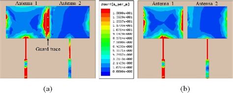 Figure 1 From Investigation Of Guard Trace Utilization For Em Coupling