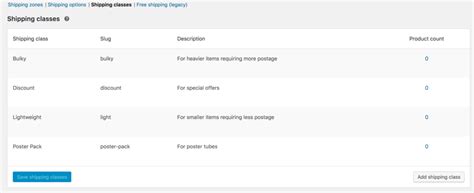 What Are Woocommerce Products Shipping Courses