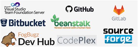 Automated Escrow Depositing Services Praxis Technology Escrow