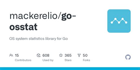 Github Mackereliogo Osstat Os System Statistics Library For Go