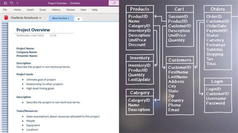 is onenote database software presentationskills me