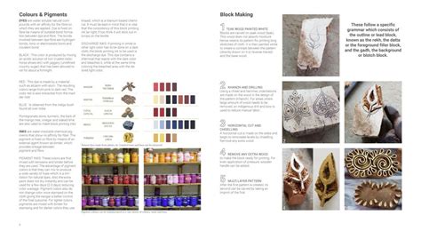Frames Resin Impregnated Fabric Cept Portfolio