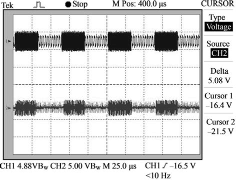 Design Of Bidirectional Coupling Circuit For Broadband Power Line