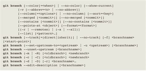 How To Read Git Documentation Til With Mohammad