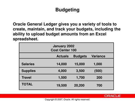 Ppt Oracle General Ledger Process Powerpoint Presentation Free Download Id 9323838