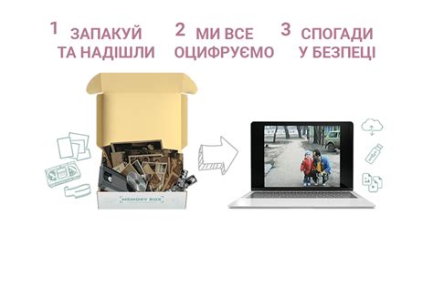 Memory Box Memory Boxmemory Box