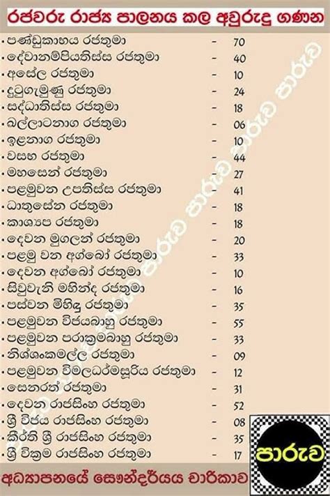 රජවරුන් රජ කළ අවුරුදු ගණන්🇱🇰👍මෙම වීඩියෝ එක ඔබට ඔබගේ දරුවාට ඉතා වැදගත් වැදගත්වේ අවසන් වෙනකන්