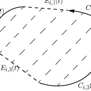 An Illustrative Example Of Robot I S Map Construction With Download Scientific Diagram