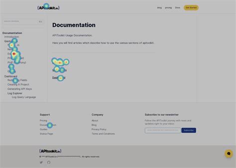 How To Write API Documentation 14 Essential Guidelines APIToolkit
