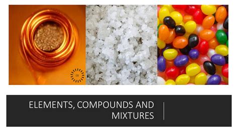STD VIII ELEMENTS COMPOUNDS AND MIXTURES Hybrid Student S Favourite Academy