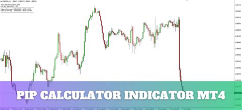 Show Pips Indicator MT4 Free Download
