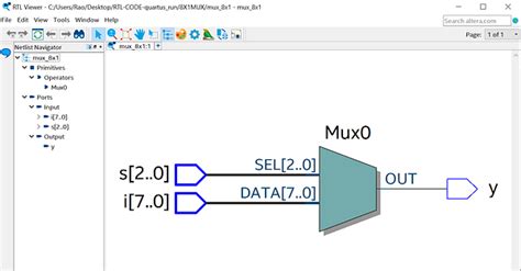 Rao Muhammad Umer On Linkedin 8x1 Multiplexer Behavioral
