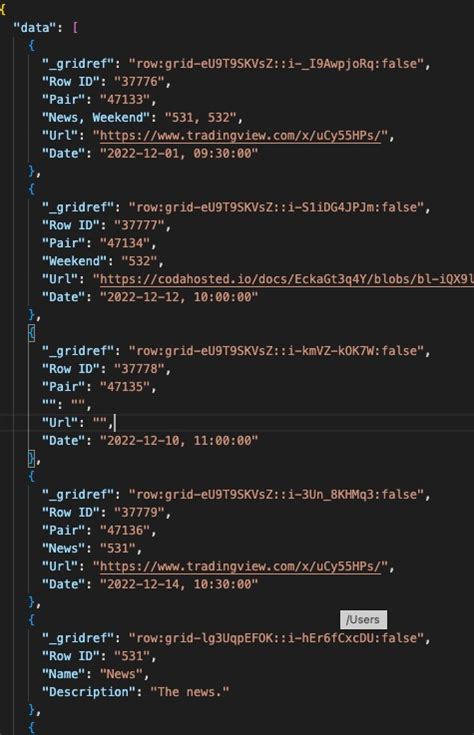 Migrate Large Nested Dataset From One Doc To Another Coda Maker Community