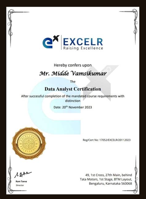 Vamshi Kumar On Linkedin Dataanalytics Dataworld Certified Powerbi