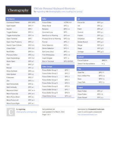 31 Vscode Cheat Sheets Cheat Sheets For Every Occasion