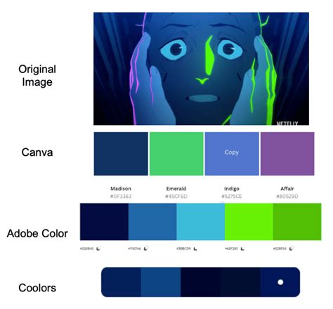 Creating Color Palettes From Animated S With Julia