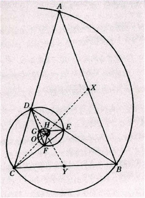 orion research institute for metaphysics blog archive logarithmic