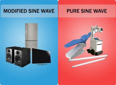 Main Difference Of Pure Sine Wave Inverter Vs Modified Sine Wave Inverter Tradeoffs And