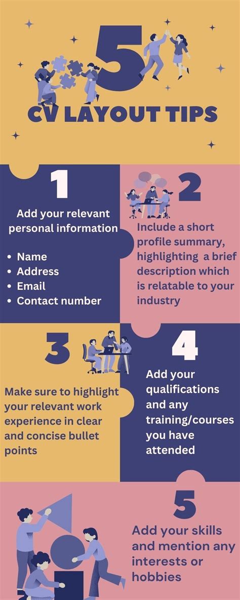 Gentech Specialist Recruitment On Linkedin Gentech Cv Layout Cvtips Recruitment Hiring