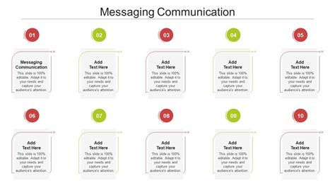 Messaging Communication In Powerpoint And Google Slides Cpb Presentation Graphics