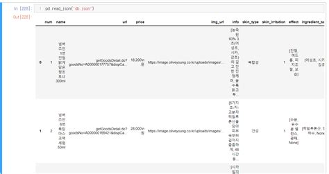 Python Dictionary To Jason Jsondump Encoding 에러 And 한글깨짐 현상