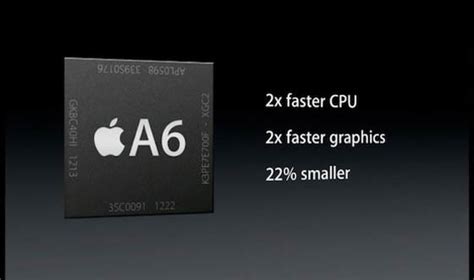 Iphone 5s A6 Processor Detailed And Benchmarked Apple News
