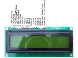 LCD Interface With Atmega32 AVR Microcontoller For Beginners Gadgetronicx