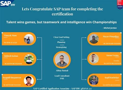 Kapil Kuchekar On Linkedin Livingthesaamaway Dataanalytics