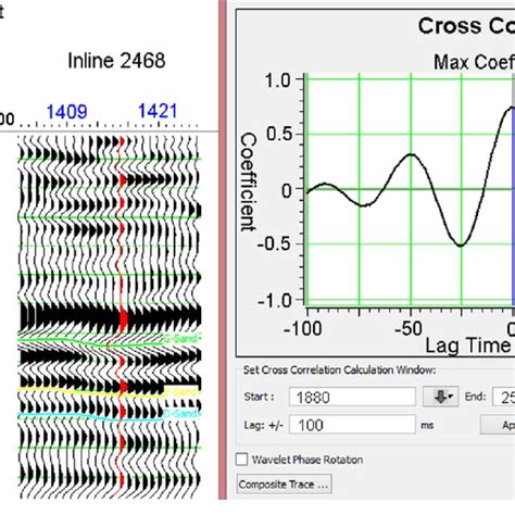 Generation Of Synthetic Seismogram Using Logs From Kadanwari 18 Well
