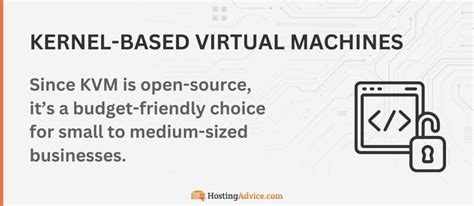 What Is Kvm The Role Of Kvm In Todays Cloud Ecosystem