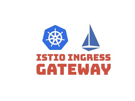 Understanding The Istio Ingress Gateway In Kubernetes By Mohamed