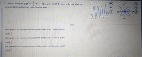 Solved A Cartesian and a polar graph of r cos θ are Chegg