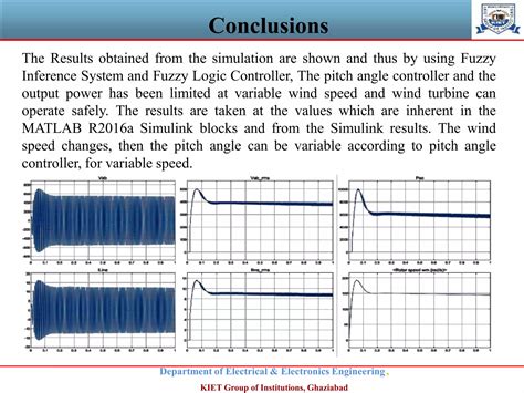 Pitch Angle Control Of Wind Turbine Using Fuzzy Logic Control Ppt
