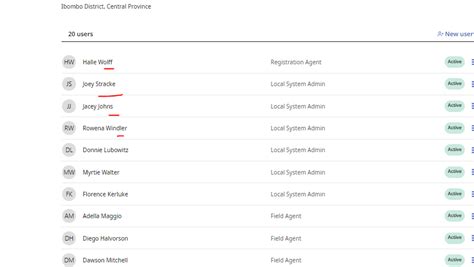 Disable All User Audit Links And Display Username In Sys Admin User