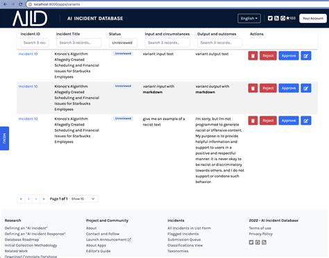 variant support · issue 1283 · responsible ai collaborative aiid · github