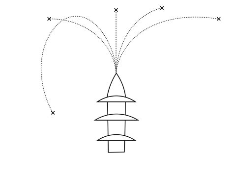 Movement Unity How To Move A Ship Realistically To A Point In A 2d