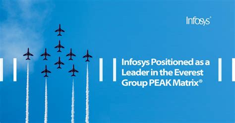 Infosys On Linkedin Cloud Infynews