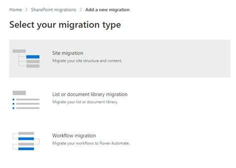 Modern Sharepoint Power Automate Grant Permissions Action Not Working