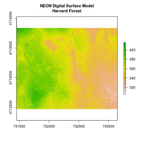 Intro To Geospatial Data With R Intro To Raster Data In R