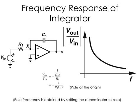 Ppt Op Amp Based Circuits Powerpoint Presentation Free Download Id