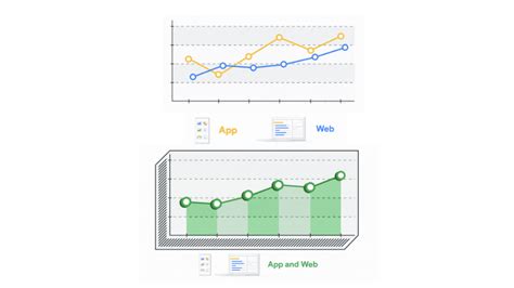 Google Analytics Guide To The New Google Update