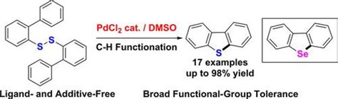 Palladiumii‐catalyzed Synthesis Of Dibenzothiophenes From 2‐biphenylyl Disulfides By C−h