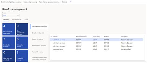 혜택 관리 작업 공간 Human Resources Dynamics 365 Microsoft Learn