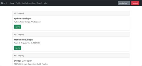 github arkalsekar find it a django and scikit learn based job portal