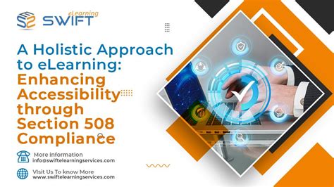 Swift Elearning Services Private Limited On Linkedin A Holistic Approach To Elearning