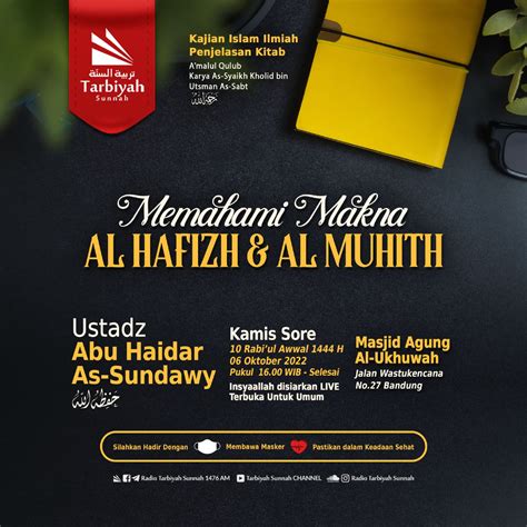 Memahami Makna Al Hafizh And Al Muhith Ustadz Abu Haidar As Sundawy