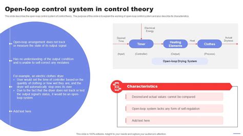 Top 10 Open Loop Control System In Control Theory Powerpoint