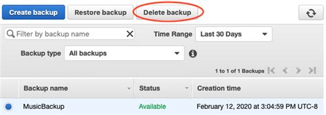 dynamodb 테이블 백업 삭제 amazon dynamodb