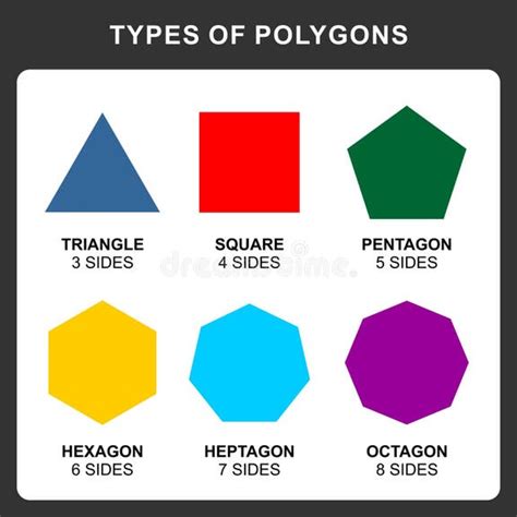 Colorful Types Of Polygons Educational Geometric Shapes Simple Vector